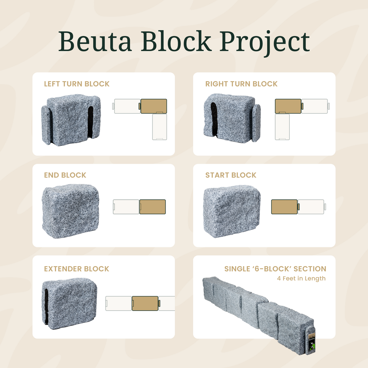 Beuta Blocks 6.5” - Project Builder