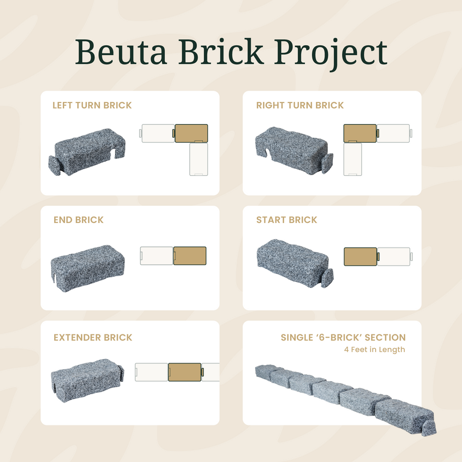 Beuta Bricks 2.25” - Project Builder
